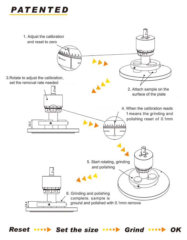 TOP TECH MACHINES - Metallographic Flowchart, Abrasive Cutter, Low ...